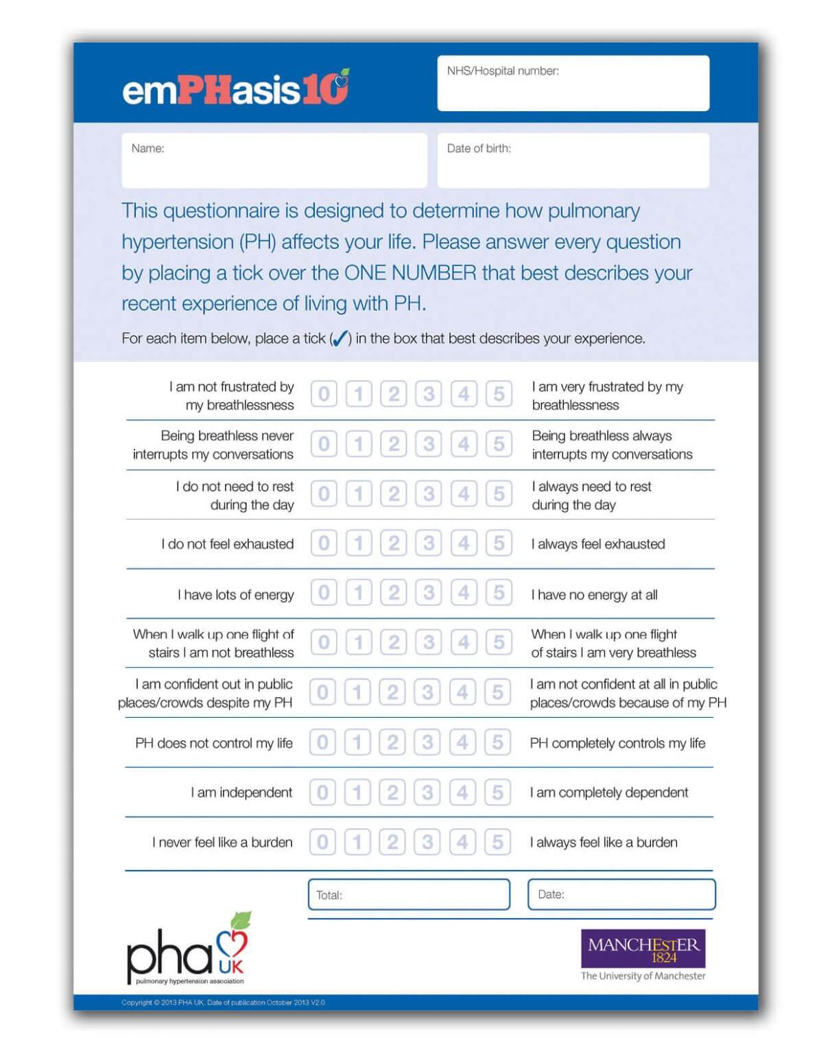 EmPHasis-10 questionnaire | PHA