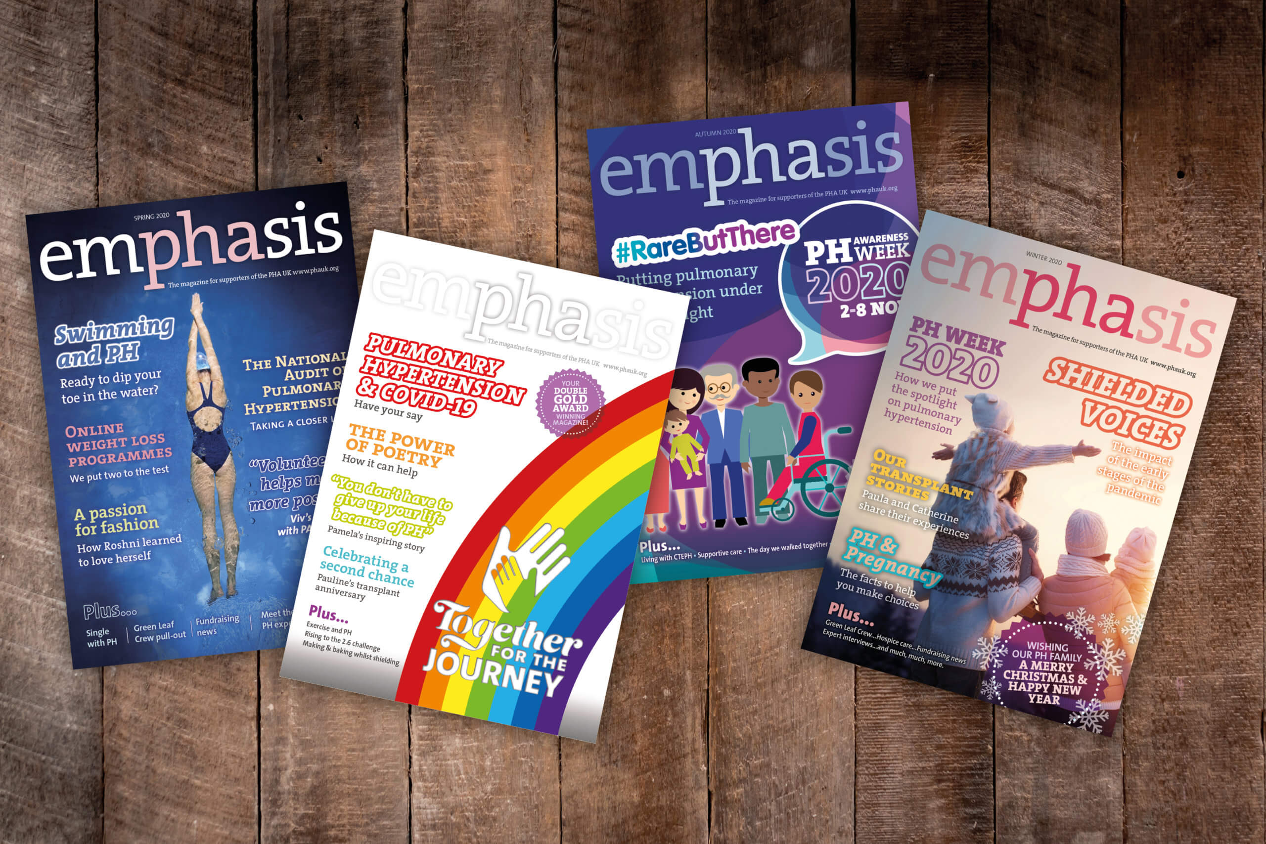 2020 Magazines | PHA