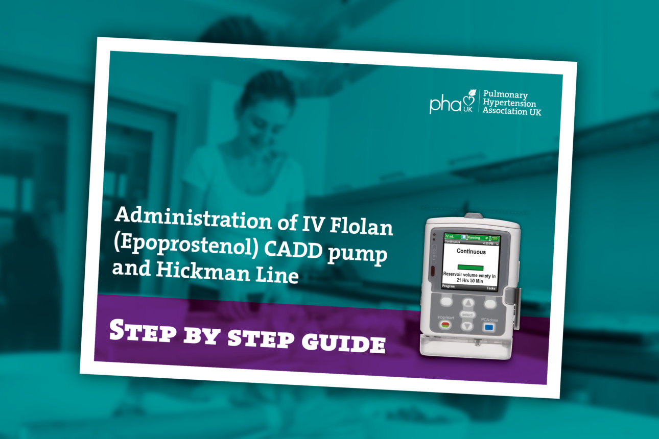 Flolan training resources | PHA