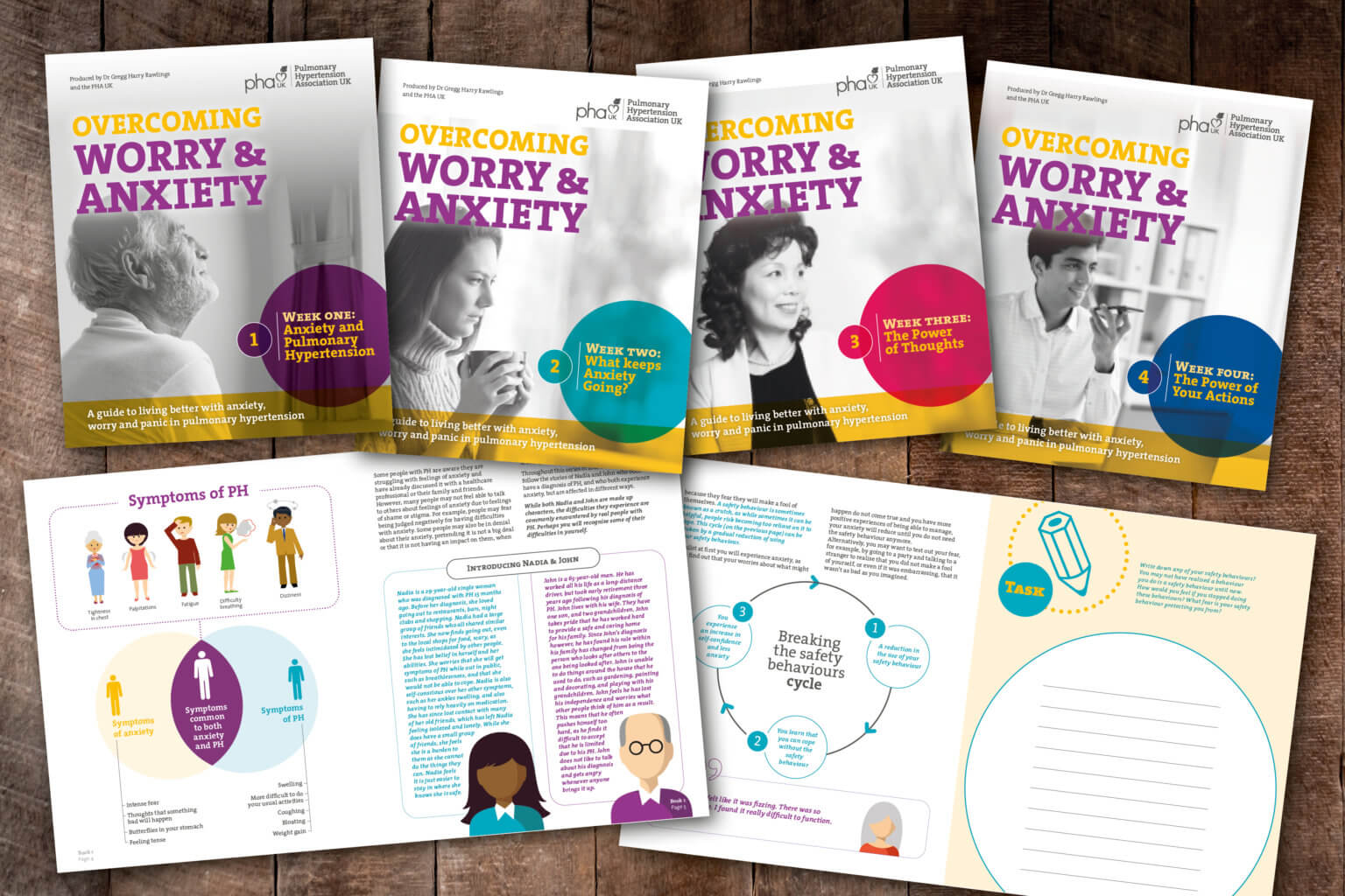 Overcoming Worry & Anxiety: A self-help programme for people with PH | PHA