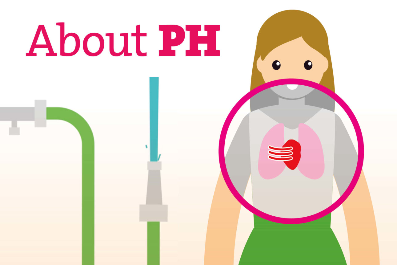 Pulmonary Hypertension Association | PHA